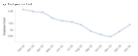 Blupin Technologies Private Limited Legal Entities Tracxn