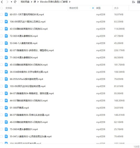 小鸡小鸡我爱你blender风格化角色入门教程【画质超清只有视频】 海淘课堂