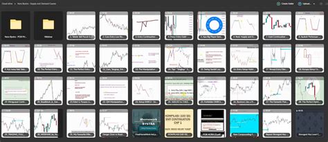 Nora Bystra Supply And Demand Course Thecoursepedia