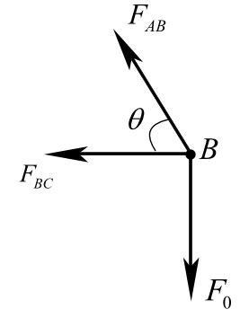 Solved Chapter 2 Problem 10P Solution Mechanics Of Materials Plus