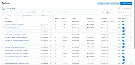 Exploring Windows Event Logs And Elastic Security For Incident Response Wriotsec