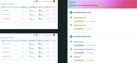 Nageena Shaik On Linkedin 30daysofcodechallenge Day15 Ccbp Nxtwave Webdevelopment…