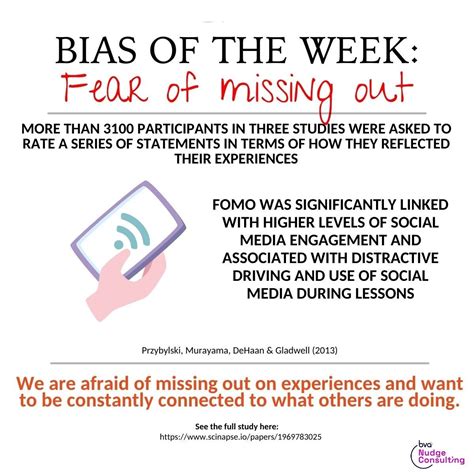 Fear Of Missing Out Bva Nudge Consulting