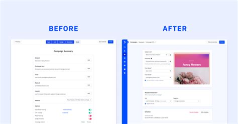 A Look Before And After The New Campaign Workflow Activecampaign