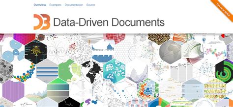 10 Free Tools For Data Visualization Business Technology And