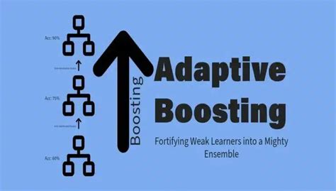 Building Smarter Visualizations And Models Installing Matplotlib