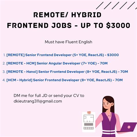 tuyển dụng front end reactjs vuejs angular 🚀 remote hybrid