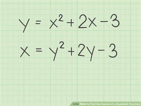 3 Ways To Find The Inverse Of A Quadratic Function Wikihow