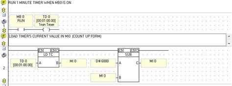 Linearisation Between A Timer And A Mi Vision And Samba Plc Hmi Controllers And Visilogic