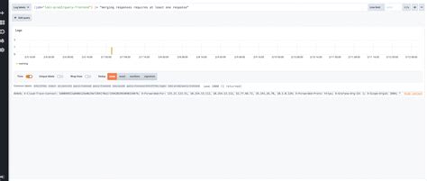 Explore Unwrapped Long Line Break The Show Context Features · Issue 22126 · Grafanagrafana