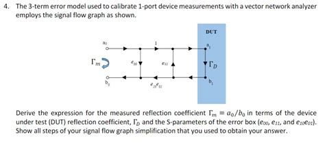 Solved The 3 Term Error Model Used To Calibrate 1 Port