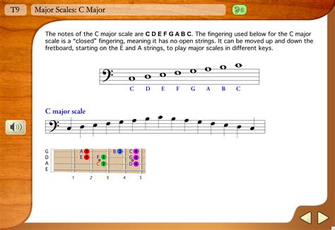 Bass Guitar Scale C Major Emedia Music Journal