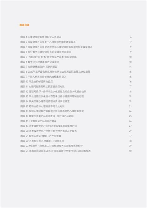 2022数字化心理健康服务行业研究报告附下载企业平台内容