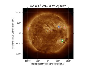 Map Sunpy Documentation