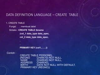 SQL Structured Query Language Pptx