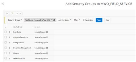 Mwo Service Permssion Access Ifs Community