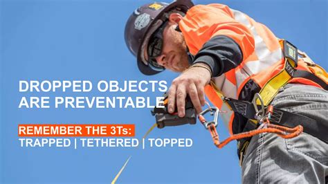 Coffee Break Safety Dropped Objects Pptx