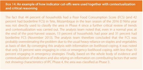 Protocol 2 2 Compare Evidence Against The Ipc Acute Food Insecurity Reference Table Manual