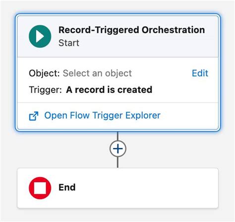 Orchestration Creation Tips And Strategies