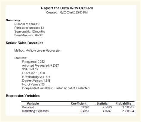 Regression Results With Outliers Download Scientific Diagram