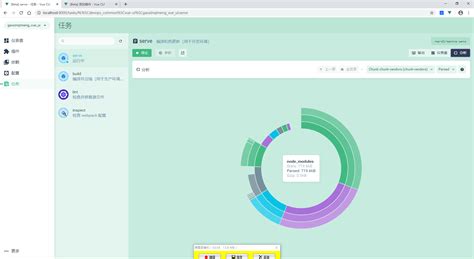 Springbootsecurityvue前后端分离开发权限管理系统在线视频教程 Csdn程序员研修院