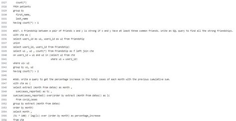 Aniket Pandey On Linkedin Data Dataengineer Datascience Dataengineering Sql Sqlqueries