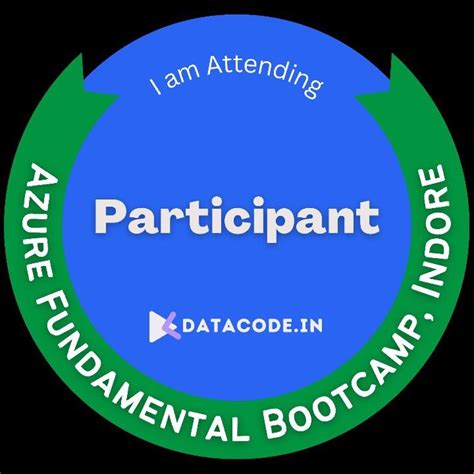 Nikhil Singh On Linkedin Cloud Azure Microsoft Cloudcomputing