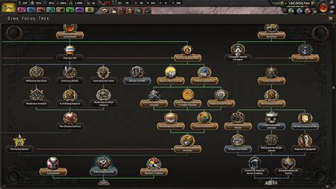 Qie Cant Start Preparations For Reunification · Issue 5345