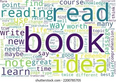 Wordcloud Note Images Stock Photos Vectors Shutterstock