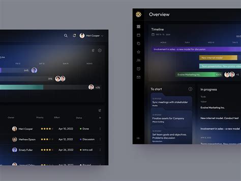 Uiux For Workflow Optimization By Arounda Uiux For Arounda On Dribbble