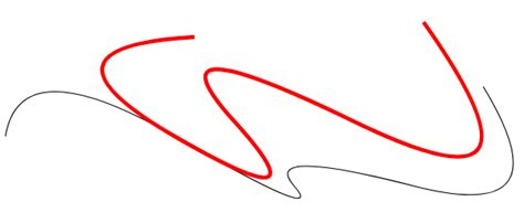 Edit SVG File C Examples