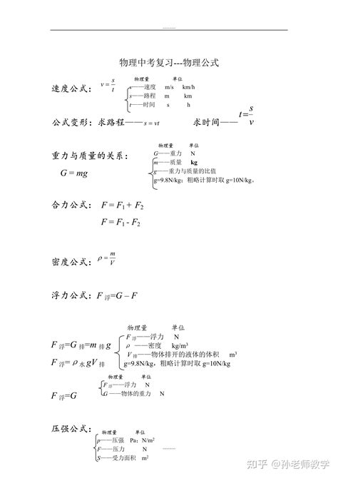 2023年初中物理中考常用公式 物理公式 中考网