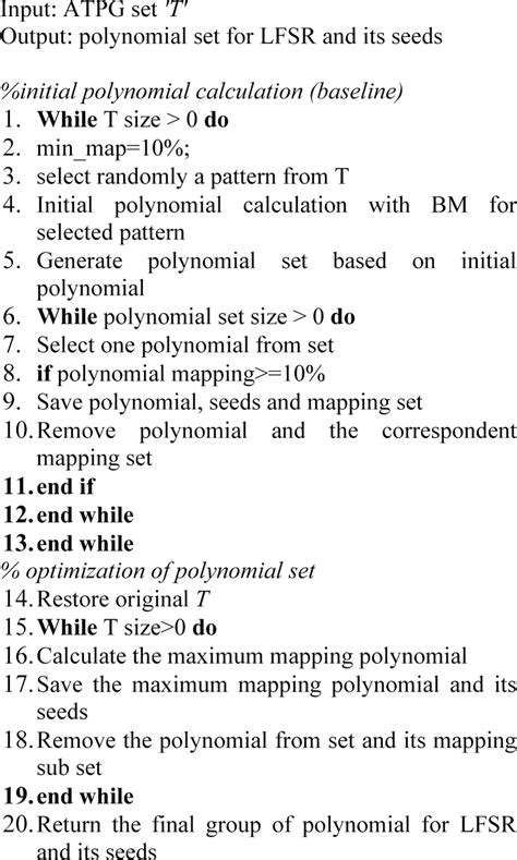Algorithm For Optimum Number Of Polynomial Using Nonconcatenated ATPG