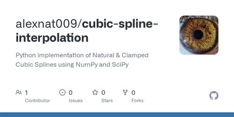 Github Alexnat009cubic Spline Interpolation Python Implementation Of Natural And Clamped Cubic