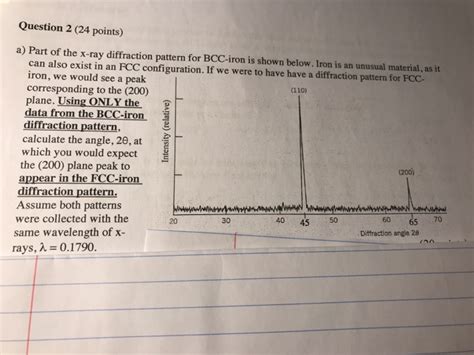 Solved Question 2 24 Points A Part Of The X Ray