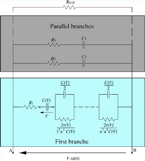 Figure 1 From New Full Frequency Range Supercapacitor Model With Easy