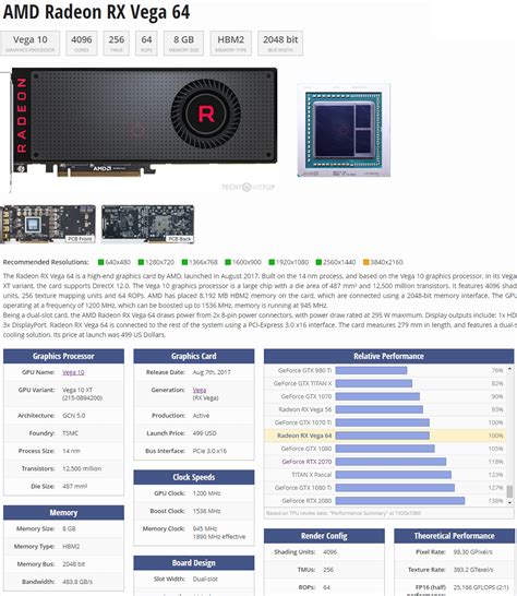 GPU Database Evolution TechPowerUp Forums