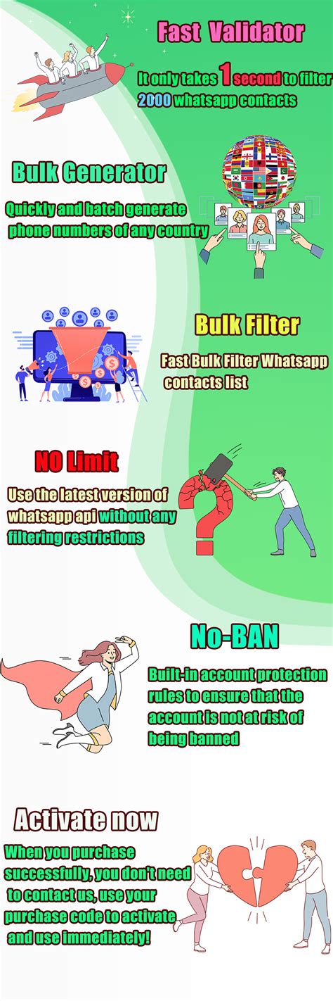 Github Ionictemplate Appwhatsapp Add Contact Send Whatsapp Phone Numbers Super Filter