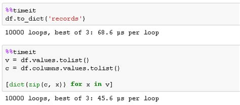 Python Pandas Convert Dataframe Columns Into Dict With Col Title As Dict Key And Col Values