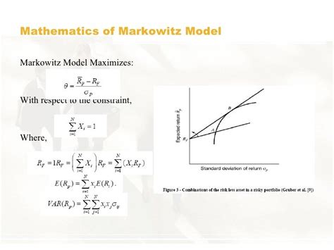 A Quantitative Risk Optimization Of Markowitz Model