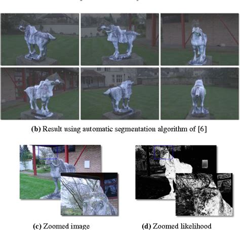 Figure 1 From Automatic Object Segmentation From Calibrated Images