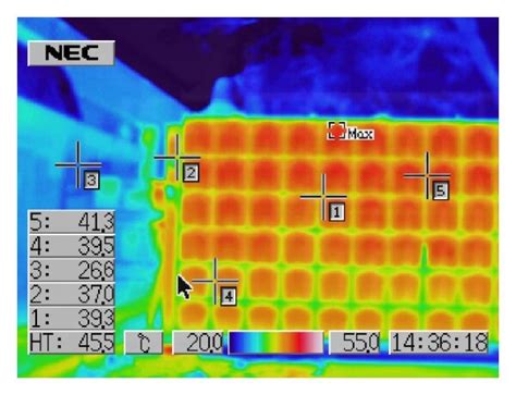 Temperature Distribution Of The Bipv System Download Scientific Diagram