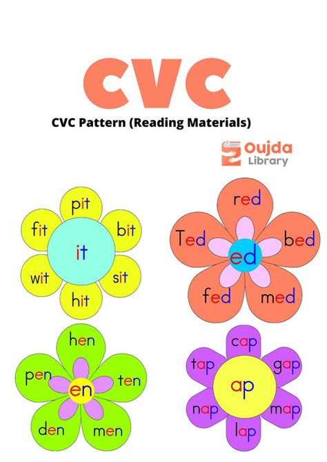Download Cvc Pattern Reading Materials Pdf Book Phenomny Books