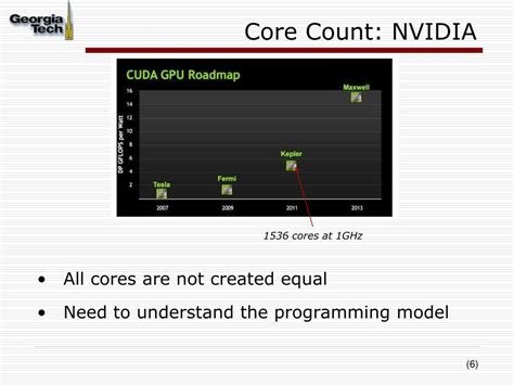 Ppt General Purpose Graphics Processing Units Gpgpus Powerpoint Presentation Id2391413