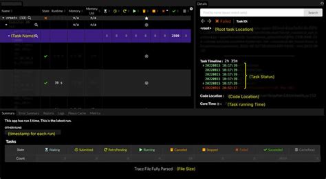 Optimizing Uxui Design For Trading At Hrt Hudson River Trading