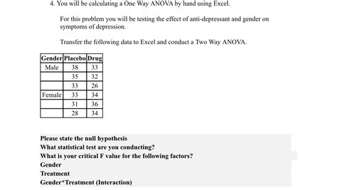 You Will Be Calculating A One Way ANOVA By Hand Using Chegg Com