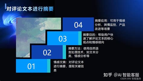 文本情感计算技术（深度） 知乎