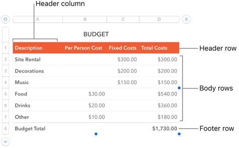 Add Or Remove Rows And Columns In Keynote On Ipad Apple Support