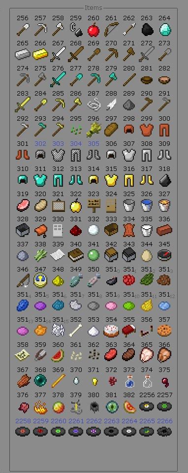 Айди тренировок гд