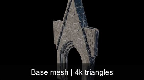 Jesper 💀 Tingvall On Linkedin Gamedev Techart